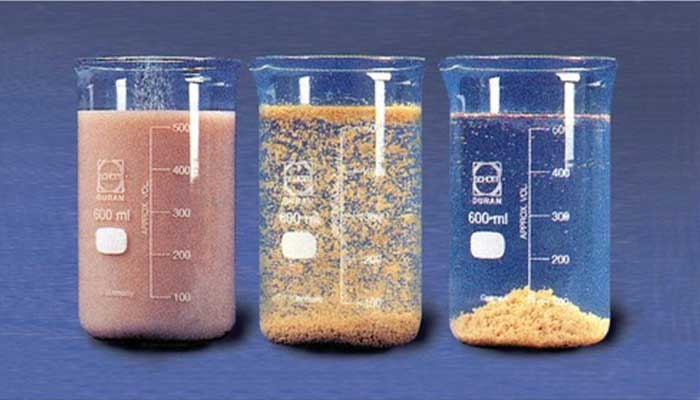 A complete guide to using cationic and anionic polyelectrolytes in ...